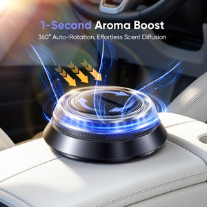 MAGIC JOHN Solar-Powered Car Diffuser