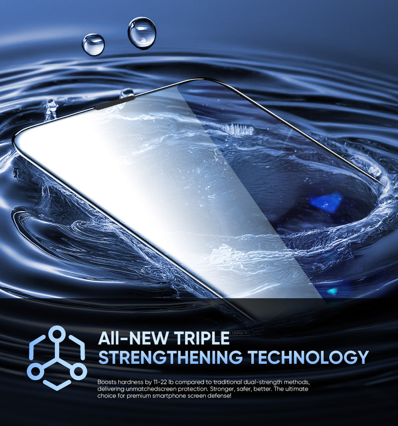 MAGIC JOHN Upgraded Screen Protector - Automatic Dust Free Eco-Friendl