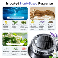 MAGIC JOHN Solar-Powered Car Diffuser